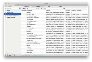 Hazem Abbas - MEDevel.com | Open-source Apps for Healthcare and Enterprise
